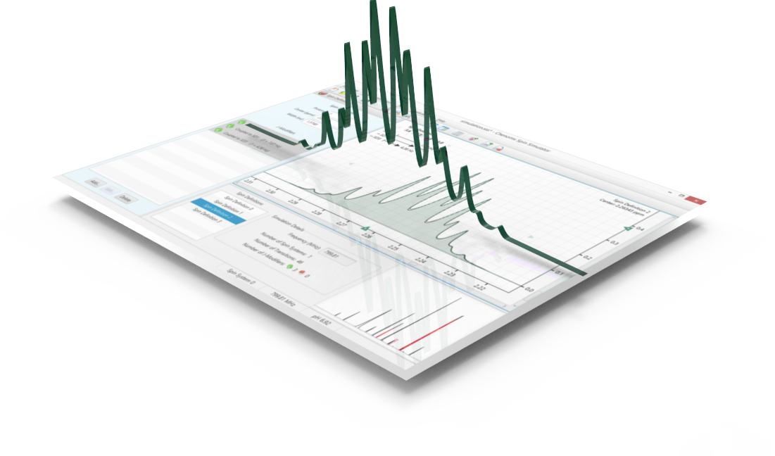 Chenomx Inc Metabolite Discovery And Measurement