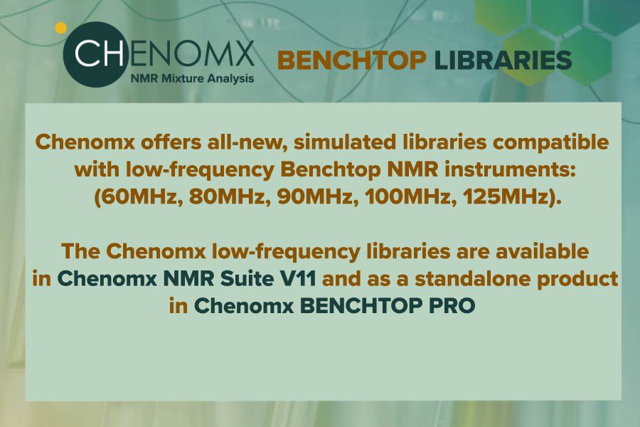 Products | Chenomx Inc